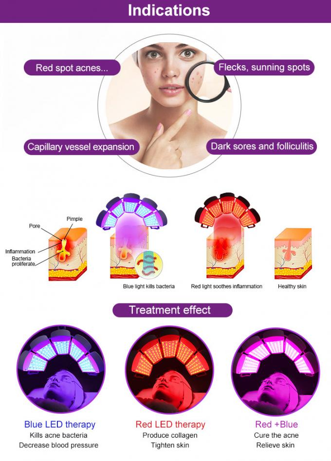 Pdt Led Light Therapy Equipment For Treatment Spots Dark Sores Red ...